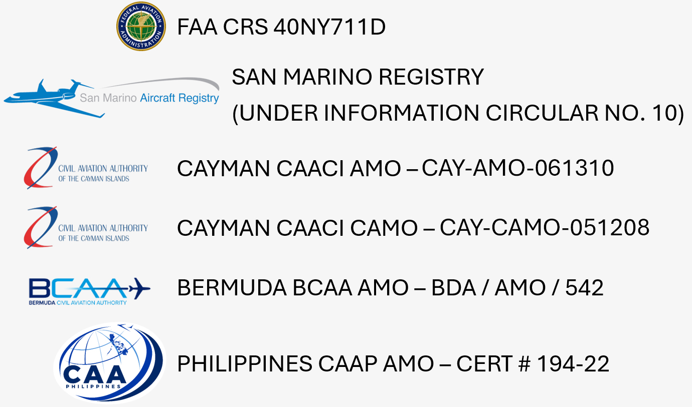 Aviation Concepts Technical Services, Incorporated